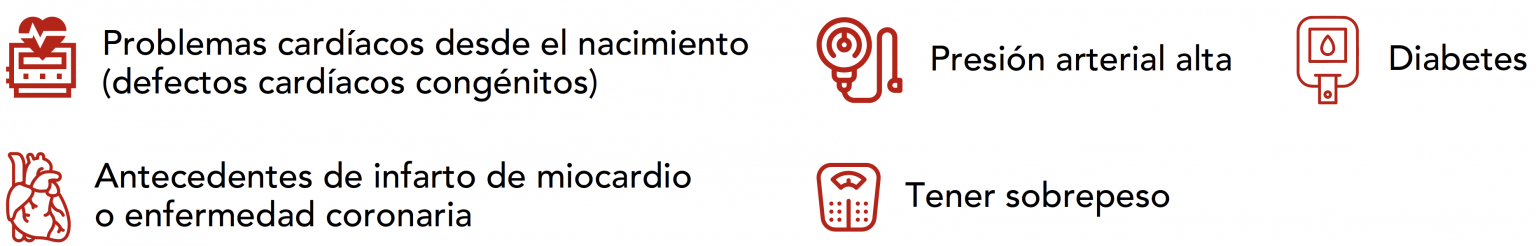 Causas y factores de riesgo de la Insuficiencia Cardíaca - ¡Bienvenidos a Conectando Juntos!
